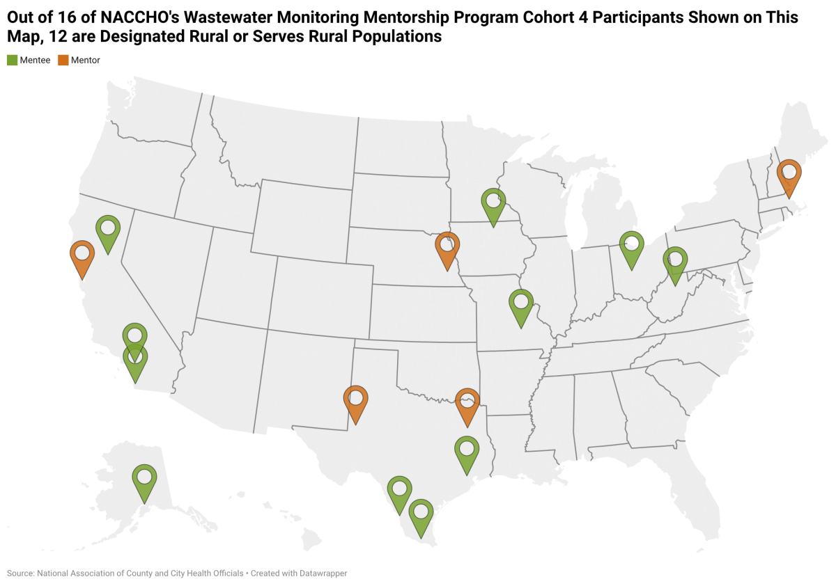 NACCHO Report: Local Wastewater Monitoring in Action - NACCHO