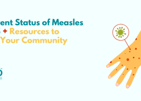 CDC Releases 2023 Viral Hepatitis Surveillance and 2025 Progress ...