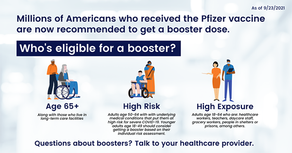 COVID-19 Booster Dose Messaging and Outreach Tools - NACCHO