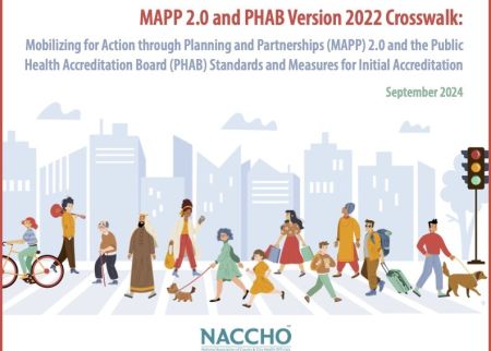 Mobilizing for Action through Planning and Partnerships (MAPP) - NACCHO