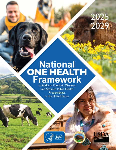 National One Health Framework to Address Zoonotic Diseases and Advance ...