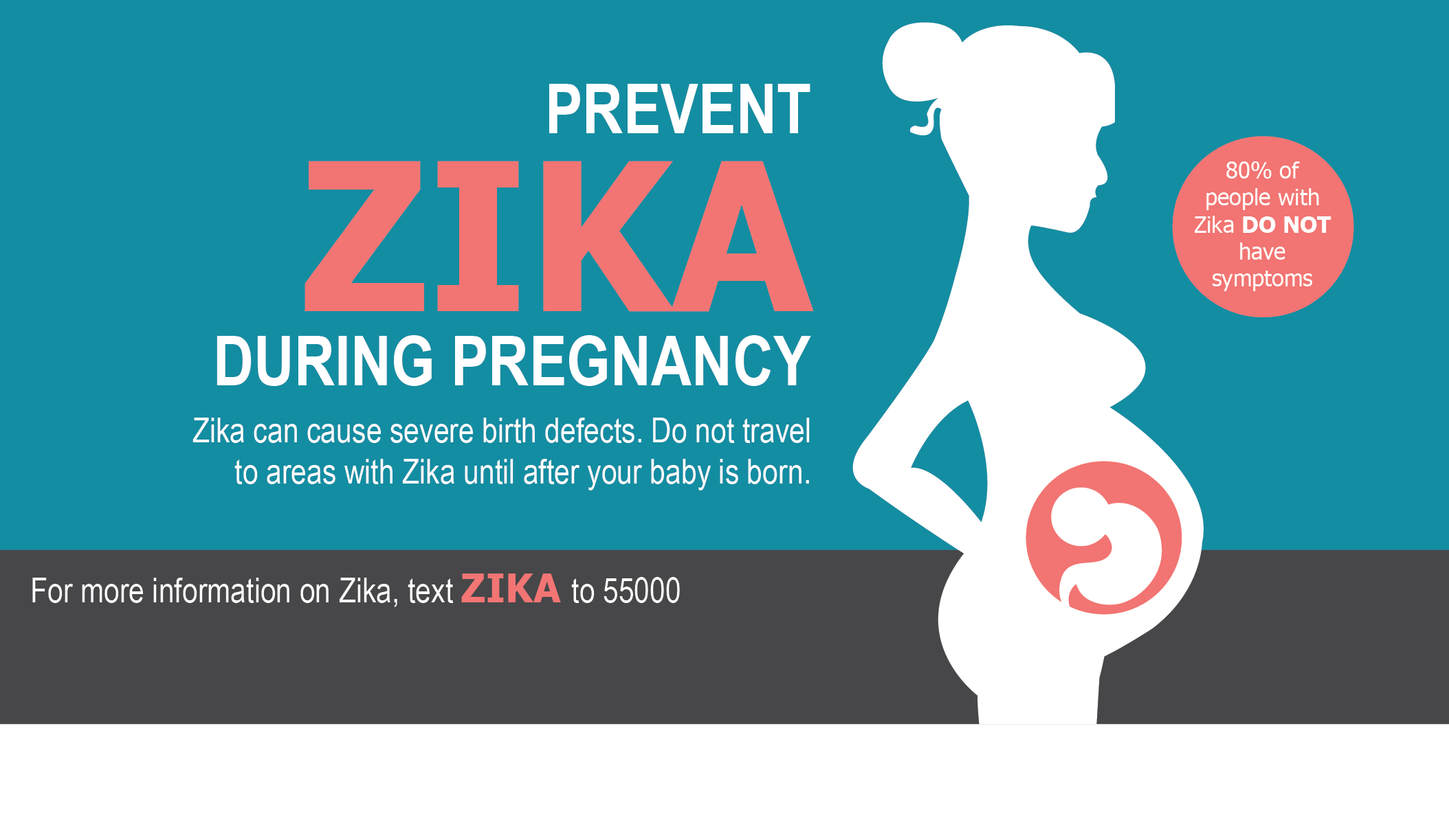 Zika Text Messaging Campaign Materials - NACCHO